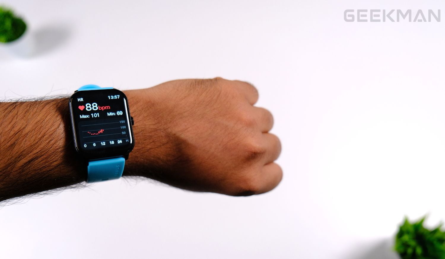 Boult Dive Plus Review, Perfect Budget Smartwatch, 1499 Rs